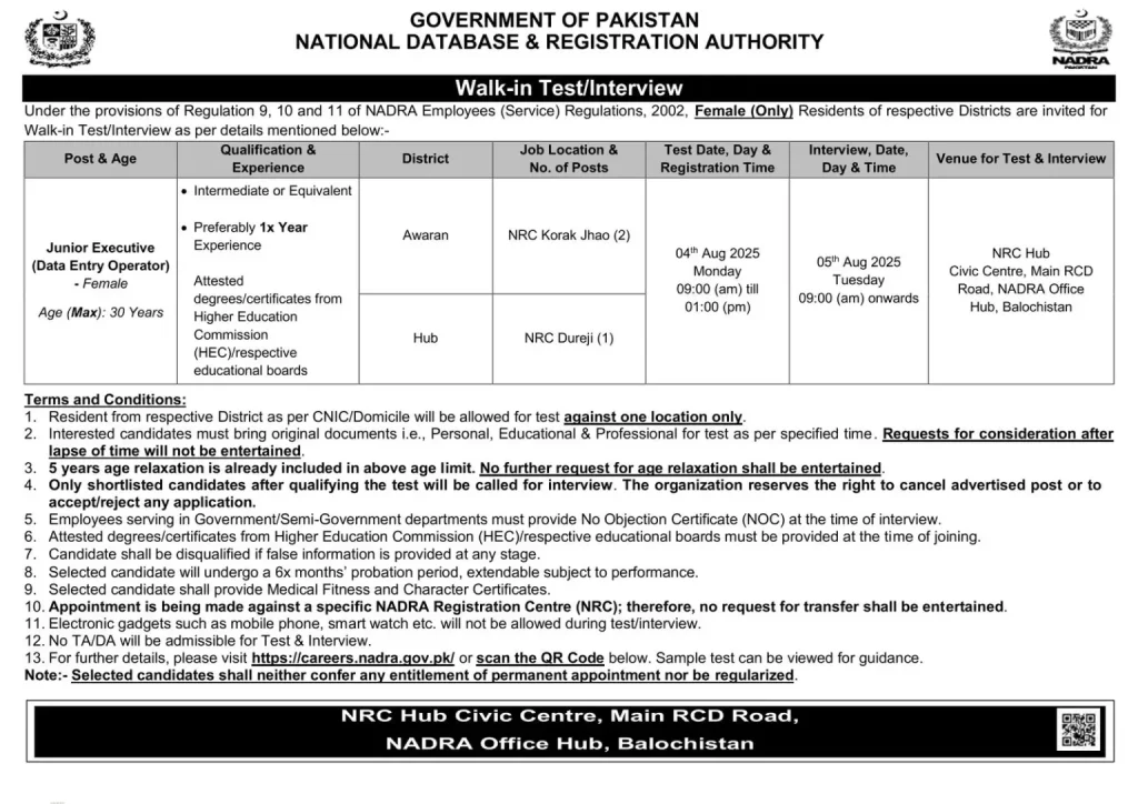 NADRA Jobs 2025 – Data Entry Operator (National Database and ...